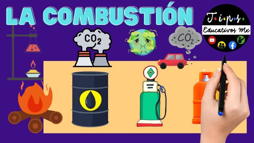 ¿Qué es la combustión para niños de primaria? - Brand Cars